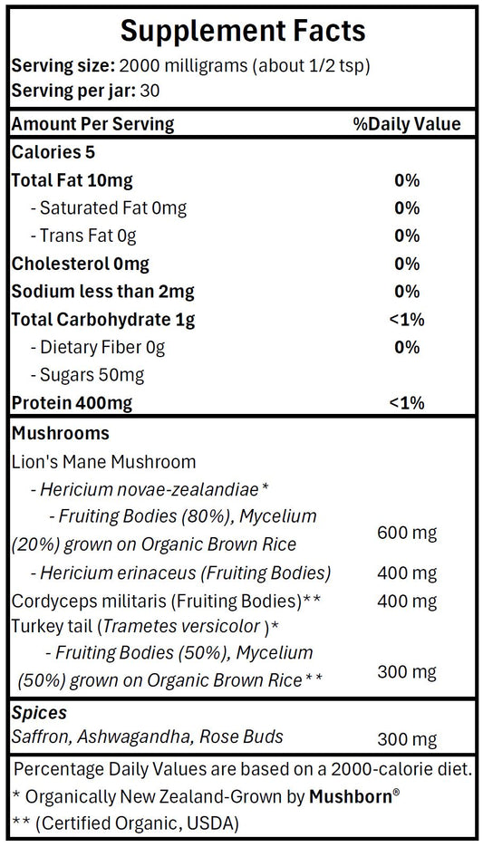 Nutritional Blends – MUSHBORN