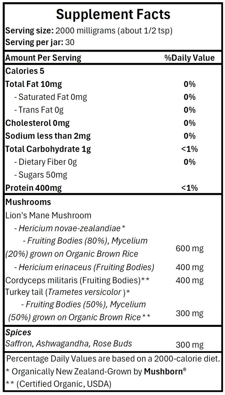 Nutritional Blends – MUSHBORN